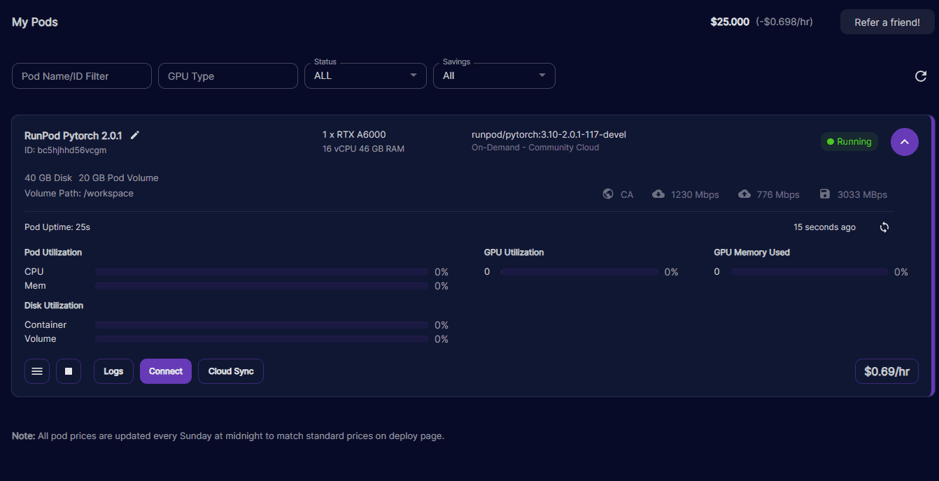 How to rent a 80 GB memory GPU without blowing your wallet?